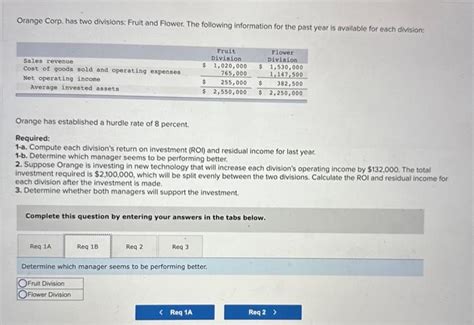Solved Orange Corp Has Two Divisions Fruit And Flower The Chegg