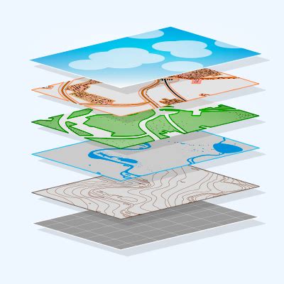Software Fx Data Visualization For Every Need Every Platform