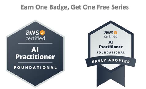 rohan saksena on linkedin aws awscertified ai