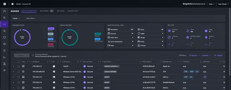Amptec Ntwrx Networking In All Dimensions