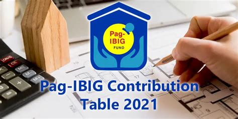 Pag Ibig Contribution Table For 2024 With Online Calculator Tech