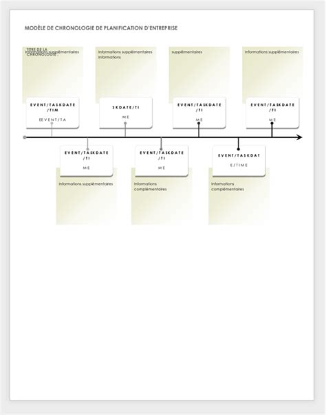Modèles de frise chronologiques vierges gratuits Smartsheet