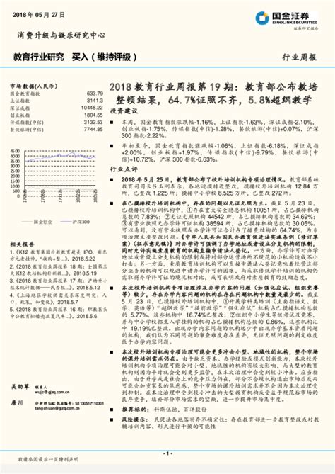教育行业2018周报第19期：教育部公布教培整顿结果，6407％证照不齐，58％超纲教学