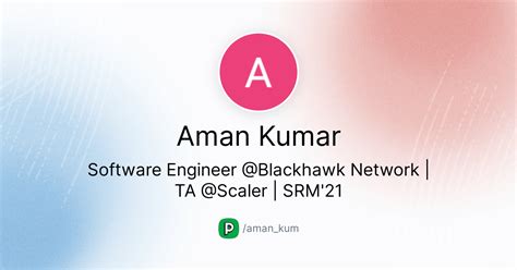 Resume Of Aman Kumar • Peerlist