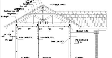Detail Kuda Kuda Kayu Bentang 12 Meter - Perangkat Sekolah