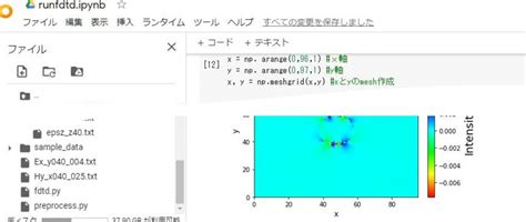 プラズマ工学レビューvol16（pythonによるfdtd法の電磁界シミュレーション） 電子・光機能材料研究室東京電機大学工学部電子システム工学科