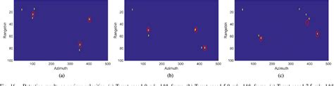 Figure 1 From Radar Maritime Target Detection Via Spatialtemporal