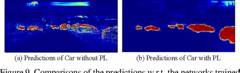 Figure 1 From Perception Aware Multi Sensor Fusion For 3d Lidar Semantic Segmentation Semantic
