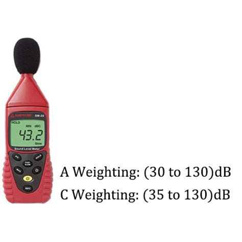 SM 20A Amprobe Sound Level Meter MRM Metrology