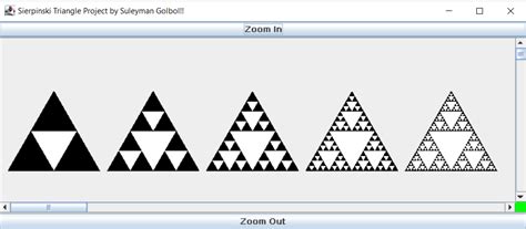 Sierpinski Triangle Sierpiński Triangle With Sequential And Parallel