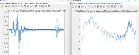【雷达】接收和去噪l波段雷达接收到的信号研究（matlab代码实现） 知乎