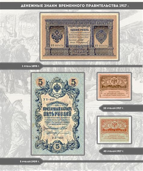 Альбом для банкнот Российской Империи с 1898 по 1917 гг.