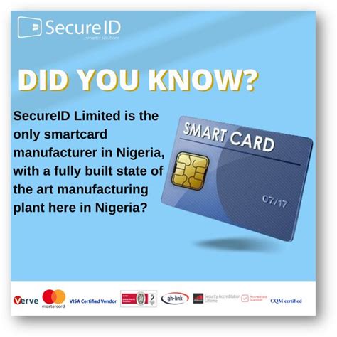 Did You Know Secureid Limited