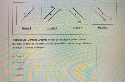 Solved D2 D Sa B A D D2 D2 Dì Graph 1 Graph 2 Graph 3 Graph