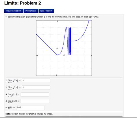 Solved Limits Problem 2 Previous Problem Problem List Next