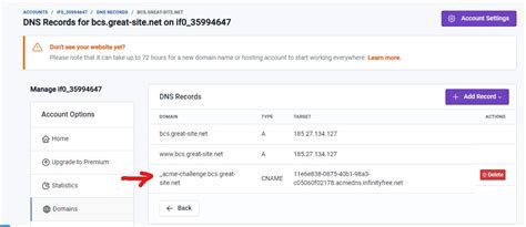 Cname Not Setup On Ssl Not Ready But Its Already Shown In Dns
