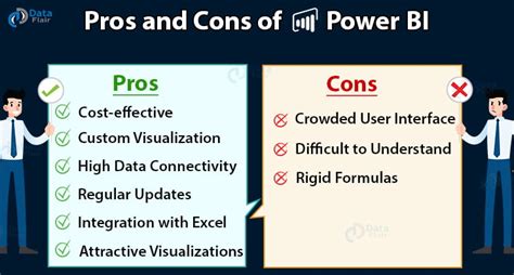 Learn Power Bi Comprehensive Power Bi Tutorial Series For Beginners