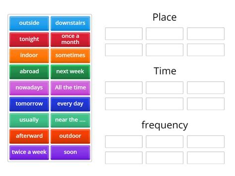 Adverbial Phrases Group Sort
