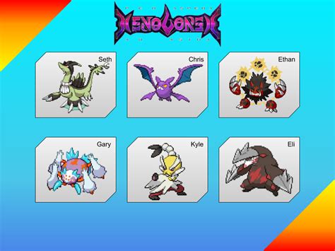 Pokemon Xenoverse Team By Smashmallow101 On Deviantart