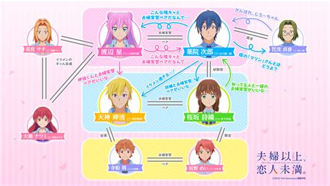 秋の新作アニメ『夫婦以上、恋人未満。』を一足先に楽しめるweb先行配信上映会が開催！ 第1話先行カット＆あらすじも Pash