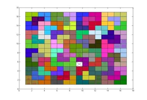Matlab 画图被覆盖利用matlab的数组运算解决残缺棋盘覆盖问题 Csdn博客 Matlab 画图被覆盖利用matlab的数组运算解决残缺棋盘覆盖问题 Csdn博客