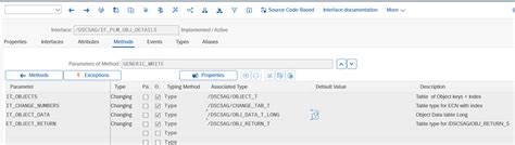 SAP Help Portal SAP Online Help