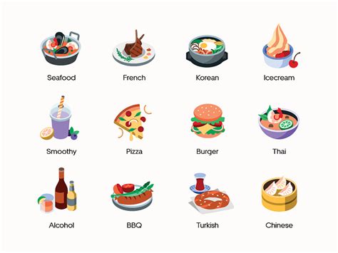 Uber Eats Shortcuts By Sylvia Boomer Yang On Dribbble