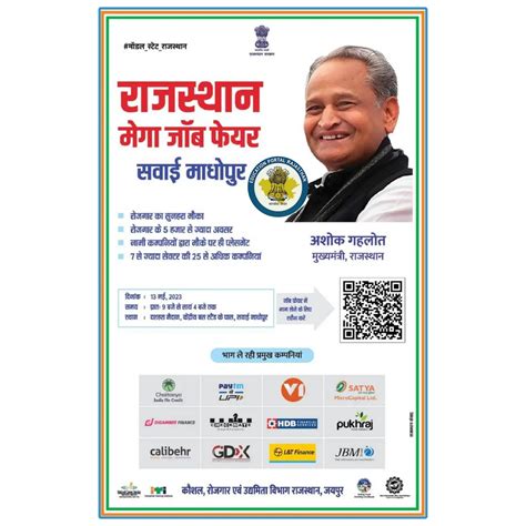 Sawai Madhopur Mega Job Fair 2023 Apply Online Form 10000 Post