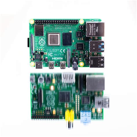 Snazzy Photographs Of Raspberry Pis SnazzyRPi Raspberry Pi