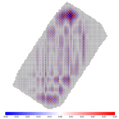 error map from iterative approximation strategy conversion download