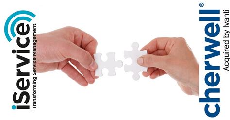 Struggling To Optimise Your Cherwell Implementation Our Experienced Consultants At Iservice