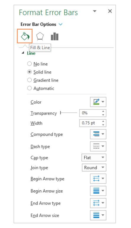 Error Bars Chart Excel Smartadm Ru