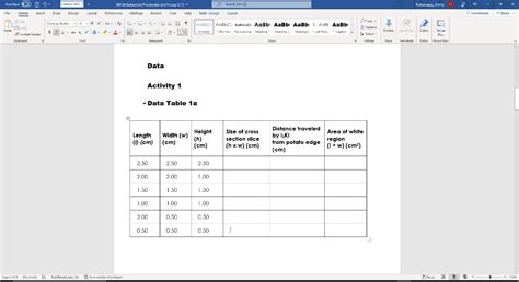 Solved Data Table 1a