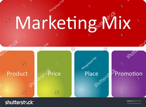 Marketing Mix Business Diagram Management Strategy Stock Illustration