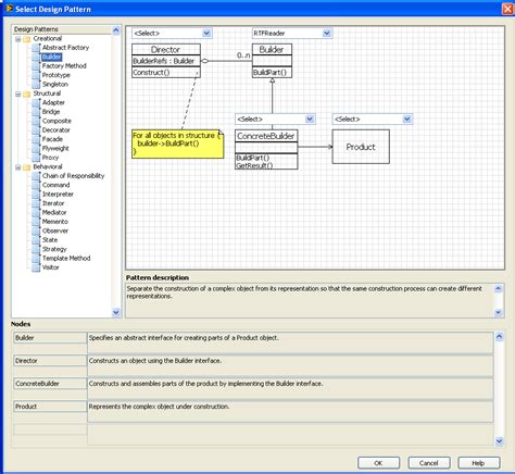 A Call For Better Labview Design Patterns Page 6 Ni Community