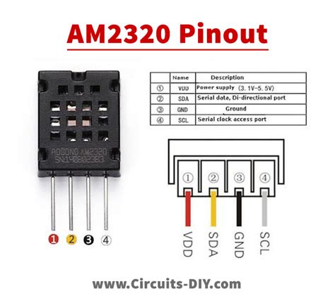 AM2320 Temperature Humidity Sensor