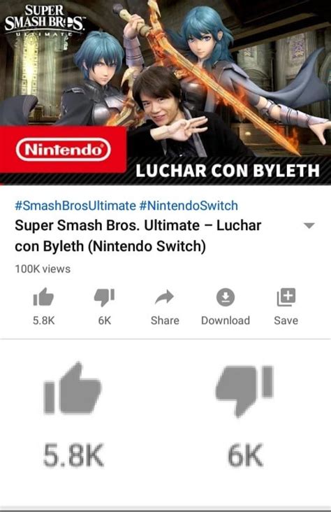 The Likedislike Ratio On Nintendo España Rzerowondering
