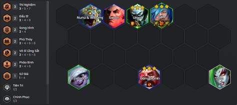 Tft Urgot Pit Fighter Team Comp Build Set 13