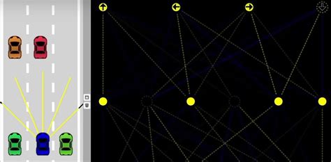 ai ml football analysis system with yolo opencv and python by krish bhoopati medium