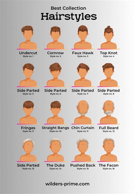 Boy Haircuts Names The 30 Best Long Hairstyles For Men—and How To Do