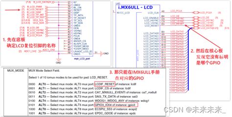 基于imx6ull的lcd驱动移植 imx6ull lcd csdn博客