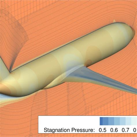 Overset Mesh Of The Model Showing The Surface Contours For The Nominal
