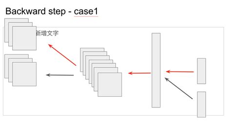 Implement Multi Input Multi Head Neural Network With Different