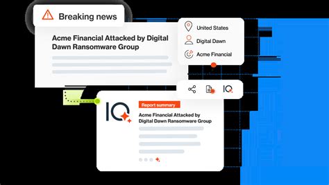 Bitsight Cyber Threat Intelligence Optimatech Hk