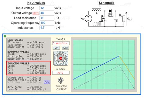 Power Electronics Why Do We Allow Discontinuous Conduction Mode DCM Electrical