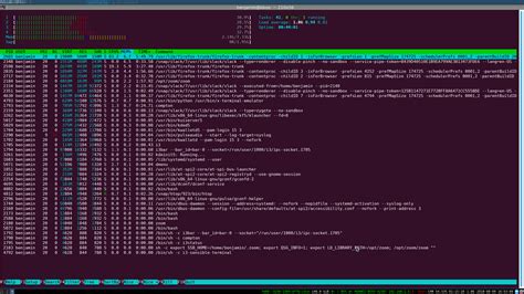 Server Maintenance Checklist Process Street