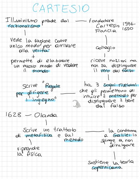 Appunti Schematici Su Cartesio Appunti Di Filosofia Docsity