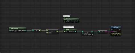 How To Round An Integer Unrealengine