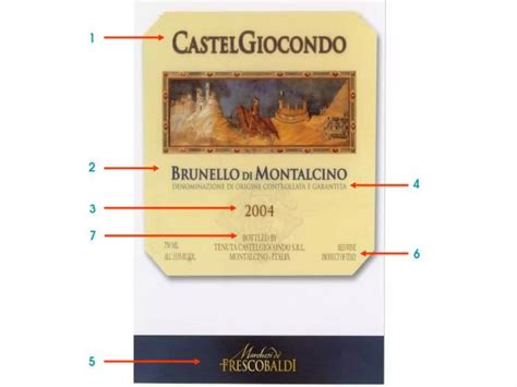 Basic Wine Knowledge Pptx