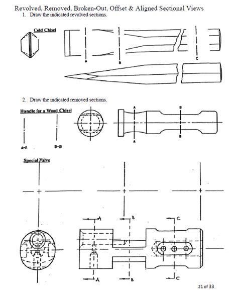 Solved Draw The Indicated Revolved Sections Draw The Chegg